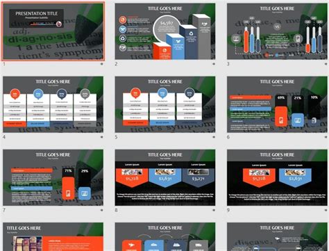 Diagnosis PowerPoint