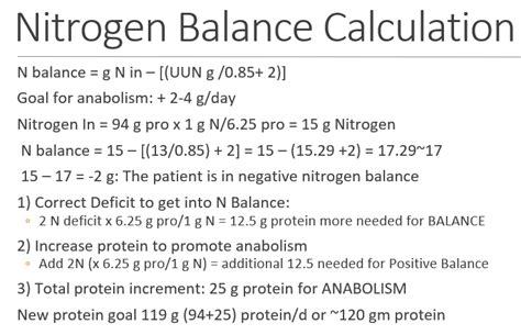Nitrogen Balance Rstudyingforrdexam