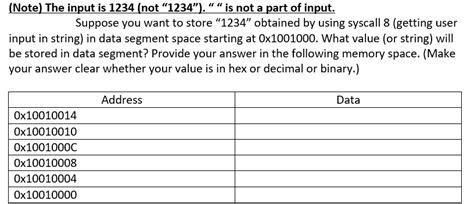 Solved Note The Input Is 1234 Not 1234 Is Not A