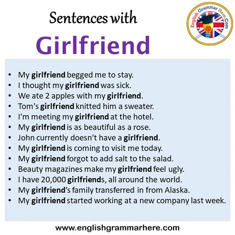 Sentences With Point Point In A Sentence In English Sentences For