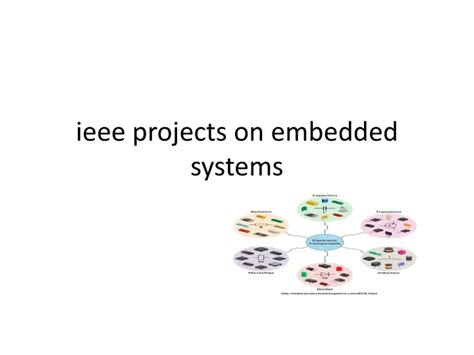 PPT Ieee Projects On Embedded Systems PowerPoint Presentation Free Download ID 10567990