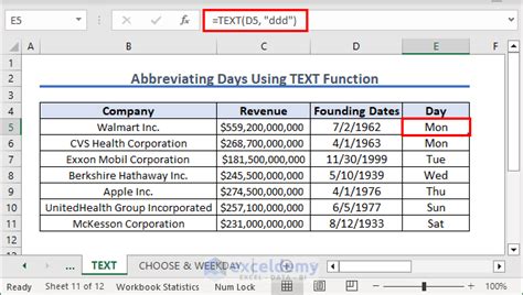 How To Apply Abbreviation In Excel Abbreviate Words And Numbers