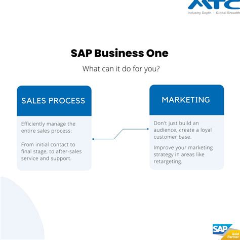 Mtc Information Technology Nz On Linkedin Sapcommunity Saperp Sapbusinessone Erp