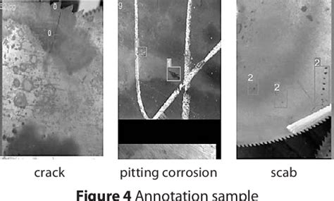 figure 4 from research on surface defect detection method of