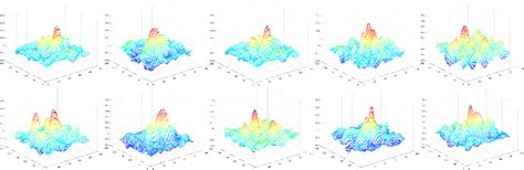 Figure 1 From Adapting Dynamic Appearance For Robust Visual Tracking