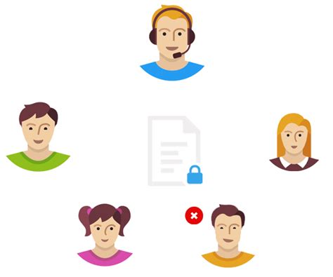 Wp Private Content Pro Wp Expert Developer