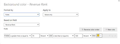 conditional formatting by percentage for low perfo microsoft