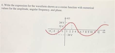 Solved Write The Expression For The Waveform Shown As A Chegg