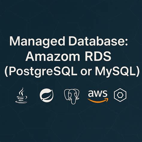 Java Springboot Aws Postgresql Backend Engenhariadesoftware Arquiteturahexagonal Rds