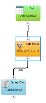 Define A Data Filter