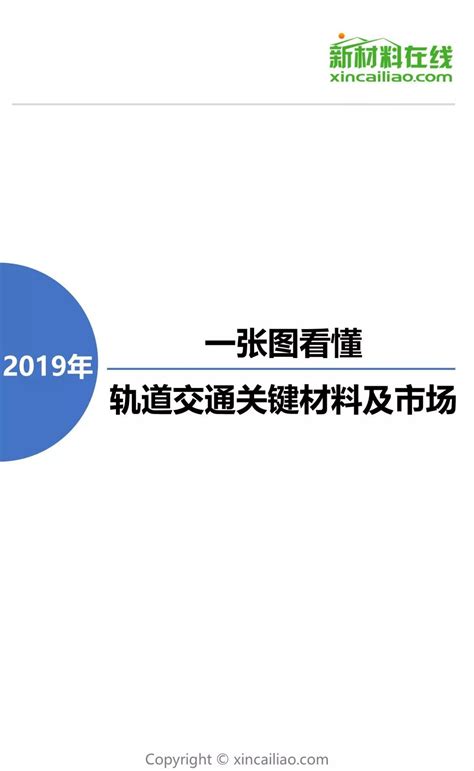 交运设备：一张图看懂轨道交通关键材料及市场 搜狐大视野 搜狐新闻