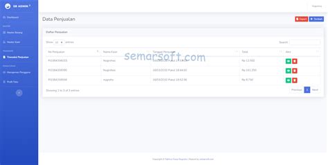 Download Aplikasi Penjualan Berbasis Web Codeigniter