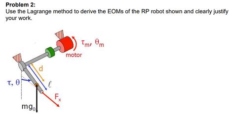 solved problem 2 use the lagrange method to derive the eoms