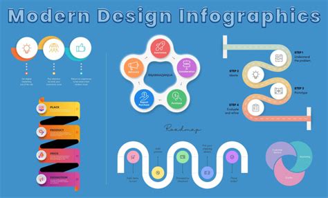Create And Design Infographics Professionally By Rajamaazjanjua Fiverr