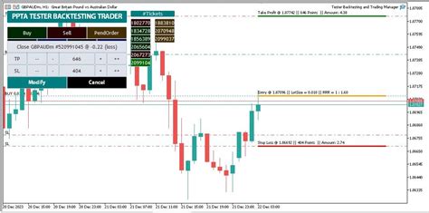 Tester Back Testing And Trading Manager Buy Trading Utility For Metatrader 5