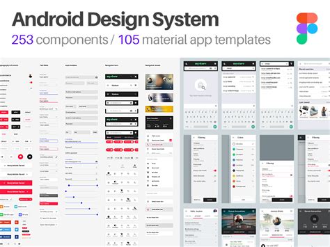 Android Ui Design Templates For Figma Freebie Supply