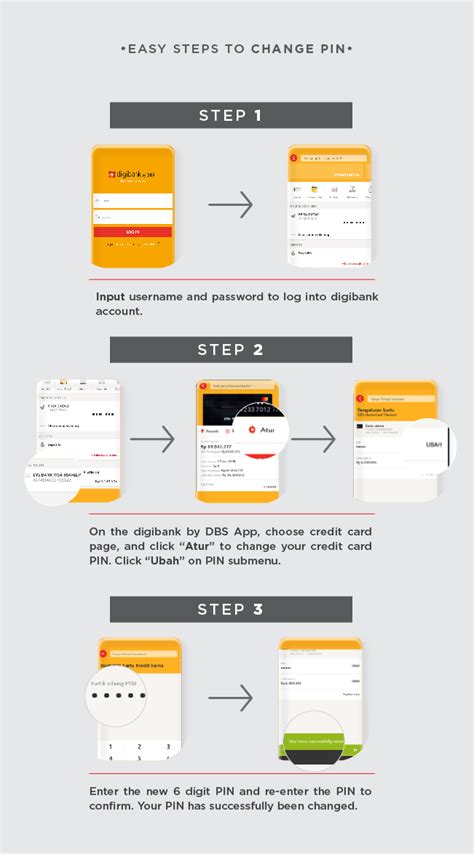 Change PIN Number