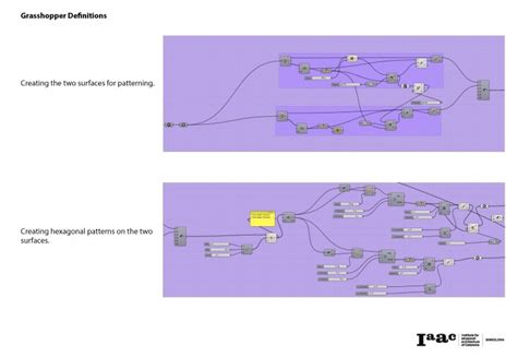 Evolving Prototype Assignment 3