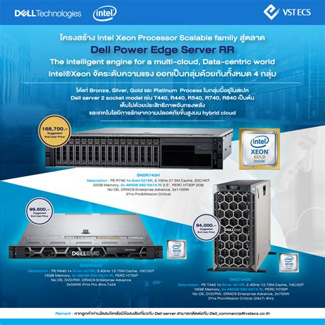 📣 โครงสร้าง Intel Xeon Processor Vst Ecs Thailand