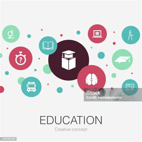 간단한 아이콘교육 유행 서클 템플릿 졸업 현미경 퀴즈 학교 버스 등의 요소를 포함 에 대한 스톡 벡터 아트 및 기타 이미지 개념 교육 Istock