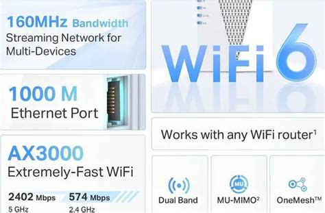 Tp Link Ax3000 Wifi 6 Range Extender Pcmag Editors Choice Dual Band Wifi Repeater Signal