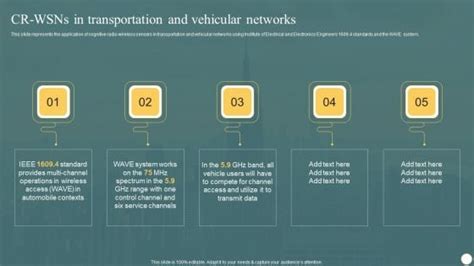 Vehicular Networks Powerpoint Templates Slides And Graphics