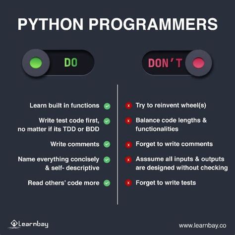 Python Pythonprogramming Pythoncode Pythoncoding Pythonfordatascience Datascience