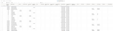 Reworked Empty Chart State To Replace Unable To Display Chart In Dashboards Smartsheet Community