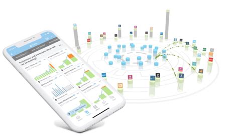 What To Look For In An Effective Data Management Solution Domo