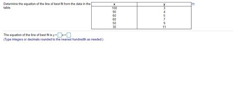 Solved Determine The Equation Of The Line Of Best Fit From