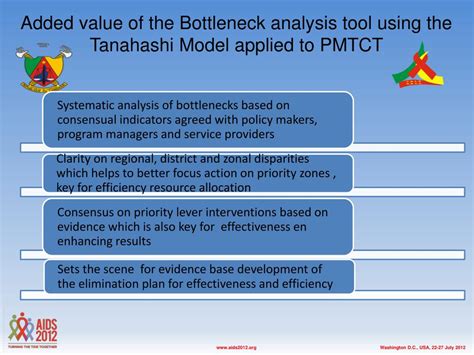 Bottleneck Analysis What And When Lean Manufacturing