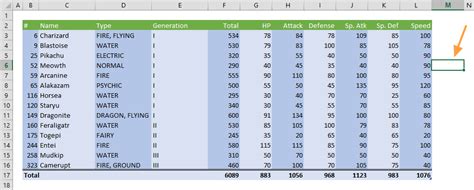 calculated columns in excel