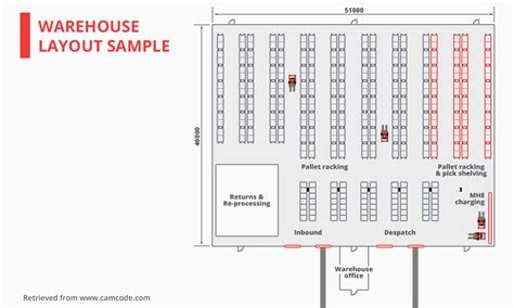 Warehouse Racking Layout Template While This May Seem Like A Simple