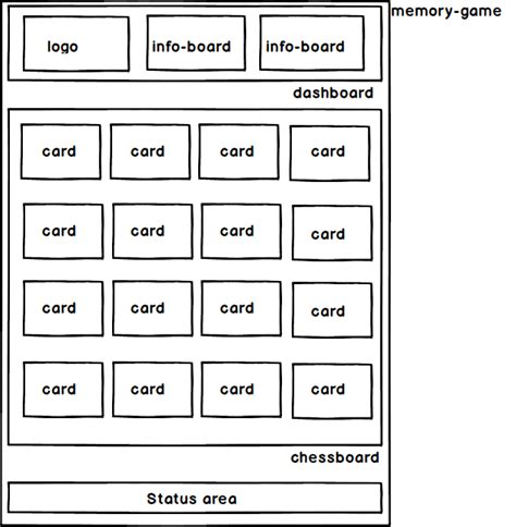 Github Leftstickangular6 Memory Game A Tiny Game Written In