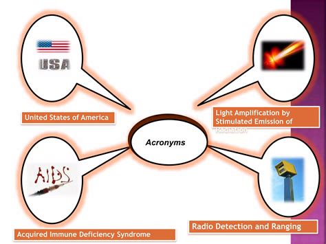 Morphology 150301031003 Conversion Gate01 Pptx Geology Science