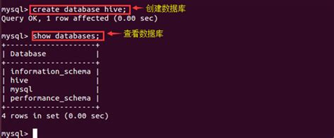hive的安装与部署（mysql作为元数据库） thisyanok 博客园