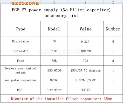 Pass Crc Firstwatt Rectified Filter Power Supply Bare Pcb For F7f8 Pass Crc Firstwatt Rectified Filter Power Supply Bare Pcb For F7f8