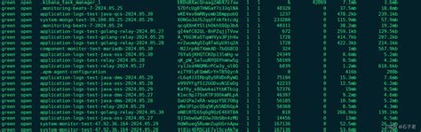【efk日志系统】docker一键部署filebeat、metricbeatdocker Filebeat Csdn博客