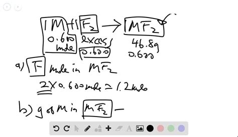 Solveda Sample Of 0600 Mol Of A Metal M Reacts Completely With Excess