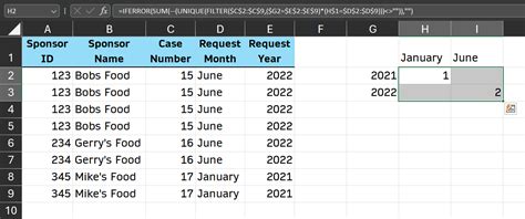 excel count distinct stack overflow