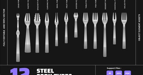 Fork Types Steel Equipment For Food And Dishes Objects Ft Dinner