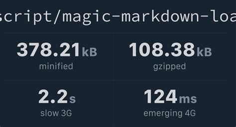 inspirescript magic markdown loader bundlephobia