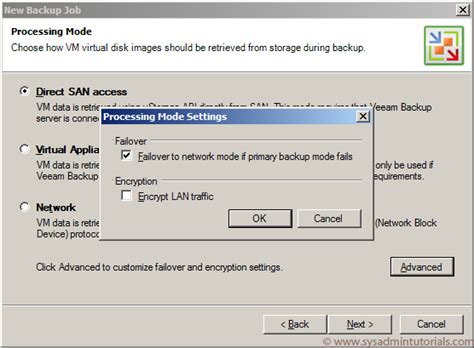 Veeam Backup And Replication Virtual Machine Backup