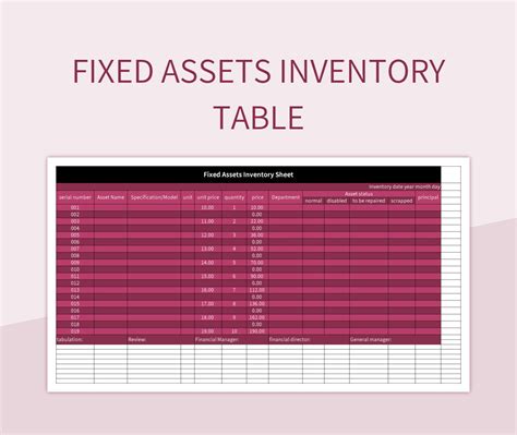 Fixed Assets Inventory Table Excel Template And Google Sheets File For Free Download Slidesdocs