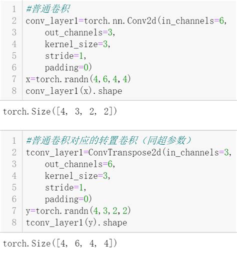 转置卷积原理 Pytorch实现 墨天轮