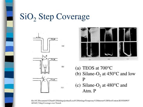 Ppt Deposition Of Coatings By Pecvd Powerpoint Presentation Free Download Id1267172
