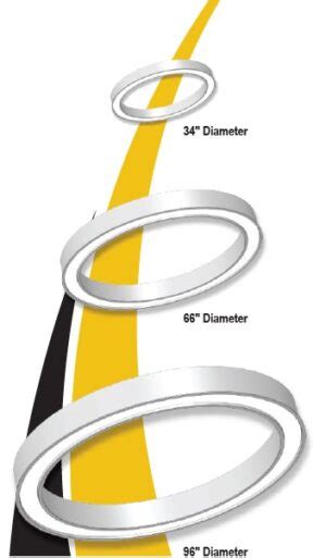 Lasso Orbit Slot S3 Direct Rings Cable Stem Or Ceiling Mount Ring Fixture Wip20 Rating