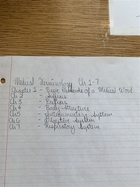 MT Midterm Flashcards 1 7 Med Lang Lab Cards Diagram Quizlet