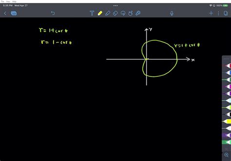 Solved List In Cartesian Rectangular Coordinates All Points X Y Where The Following Two
