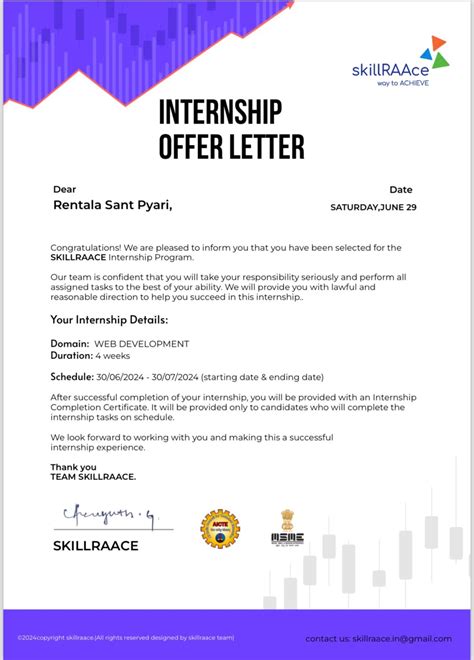 Sant Pyari On Linkedin Coding Internship